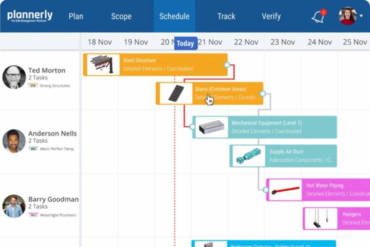 Plannerly | Symetri.us