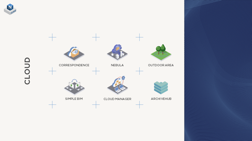 Naviate | Symetri.us