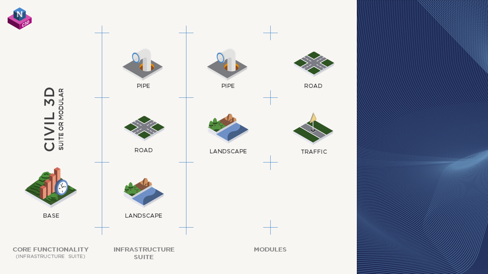 Naviate | Symetri.us